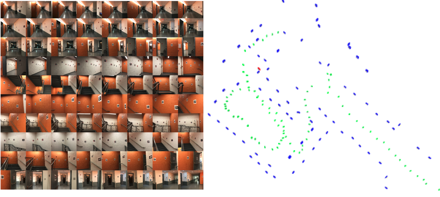 Resolving Marker Pose Ambiguity by Robust Rotation Averaging with ...